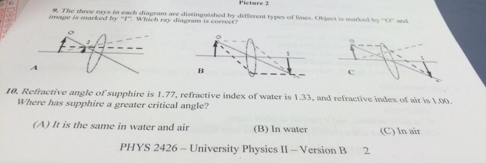 Solved Picture 2 9. The three rays in each diagram are | Chegg.com