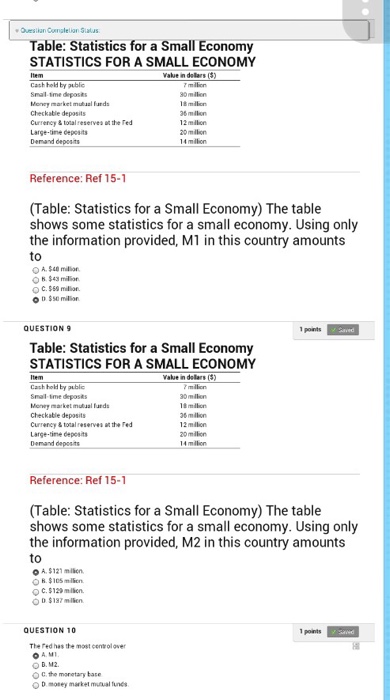 The table shows some statistics for a small economy. | Chegg.com