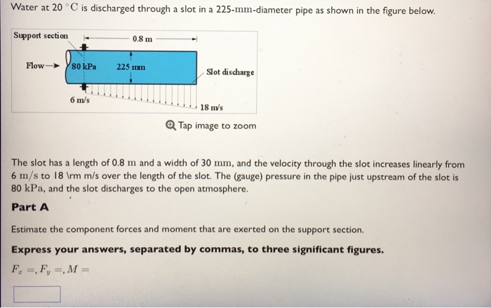 Solved Water at 20 degree C is discharged through a slot in | Chegg.com