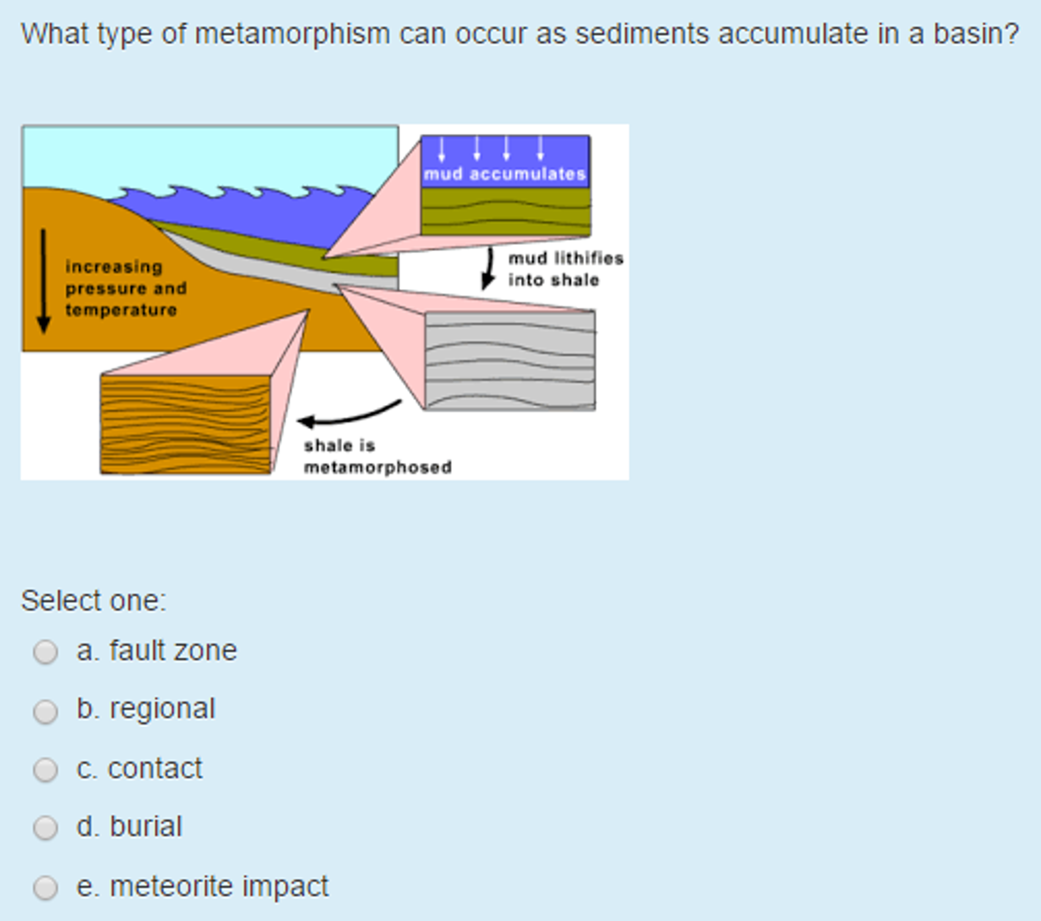 Solved What type of metamorphism can occur as sediments | Chegg.com