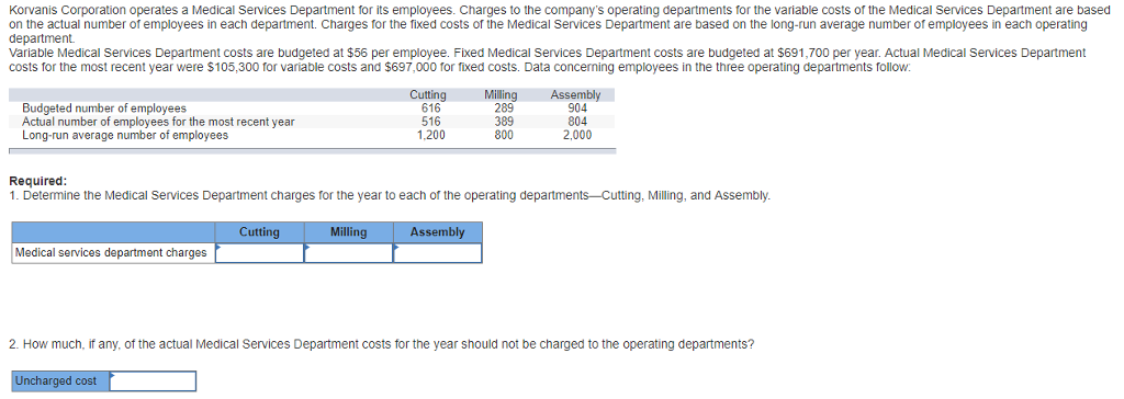 Solved Korvanis Corporation operates a Medical Services | Chegg.com