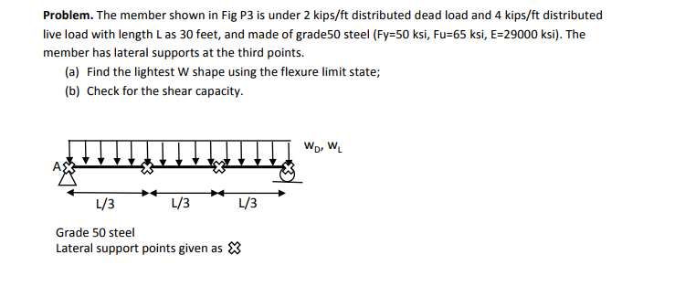 Solved Problem. The member shown in Fig P3 is under 2 | Chegg.com