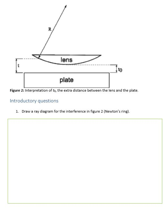 Solved A) Draw a ray diagram for the interference in figure | Chegg.com