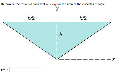 Solved Determine the ratio b/h such that Ix = 8Iy for the | Chegg.com