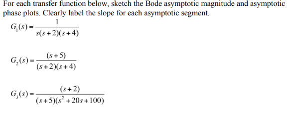 Solved For each transfer function below, sketch the Bode | Chegg.com