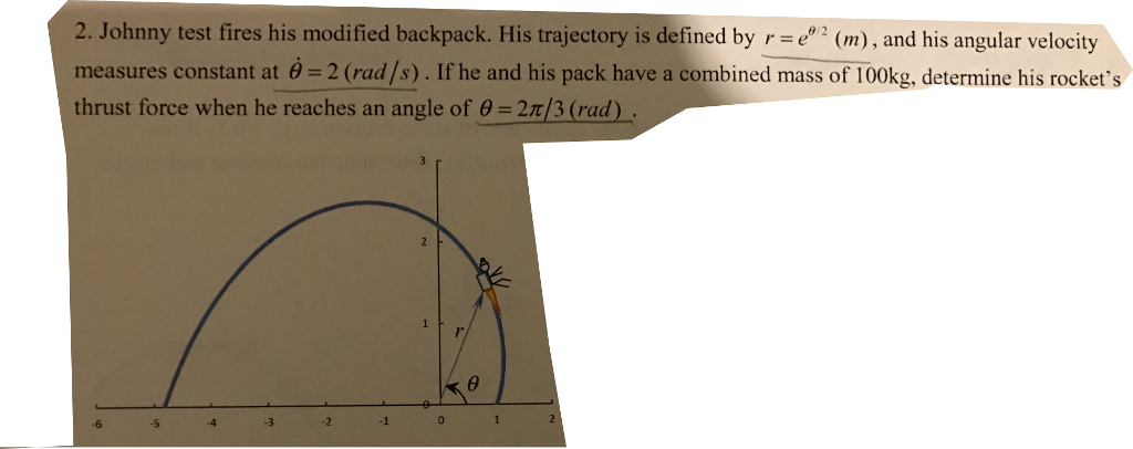 Solved Johnny test fires his modified backpack. His | Chegg.com