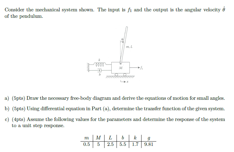 Solved: Consider The Mechanical System Shown. The Input Is... | Chegg.com