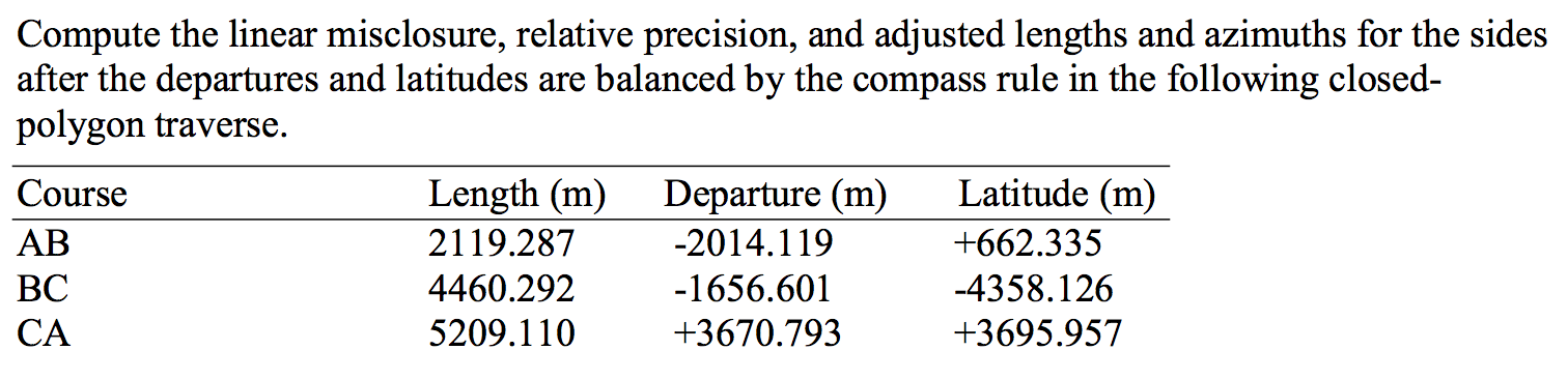 Solved Compute The Linear Misclosure Relative Precision