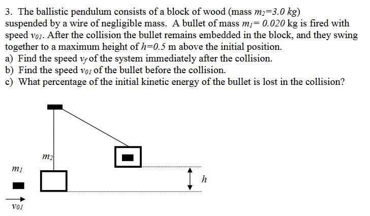 Solved The ballistic pendulum consists of a block of wood | Chegg.com