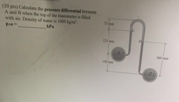 Solved Calculate the pressure differential between A and B | Chegg.com