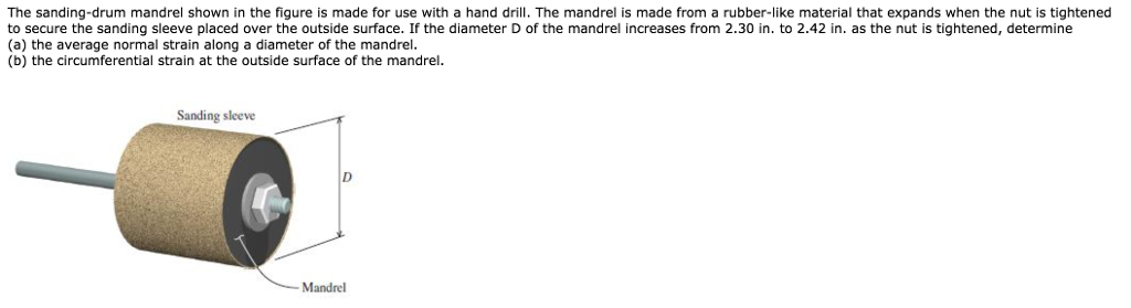 Solved The sanding-drum mandrel shown in the figure is made | Chegg.com