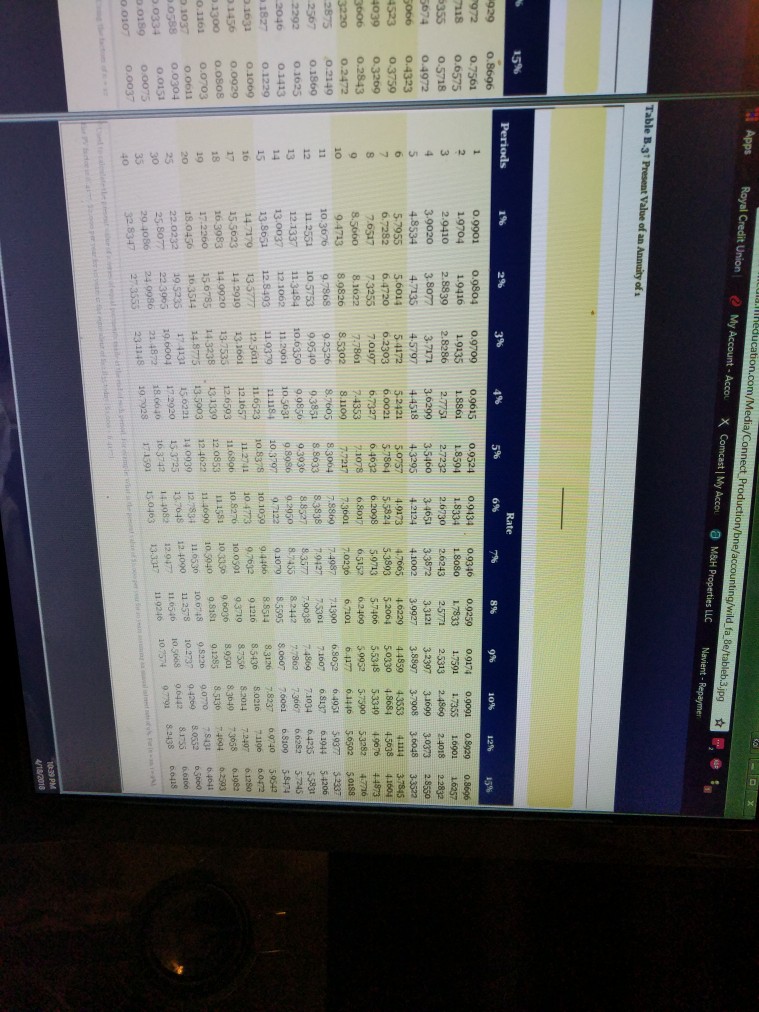 Solved tpx 10 present value tables B.1 and B.3 in Appendix | Chegg.com