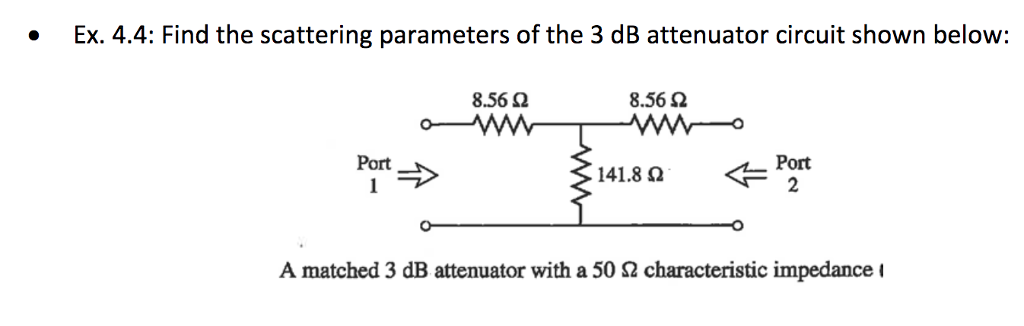 Solved Ex. 4.4: Find the scattering parameters of the 3 dB | Chegg.com