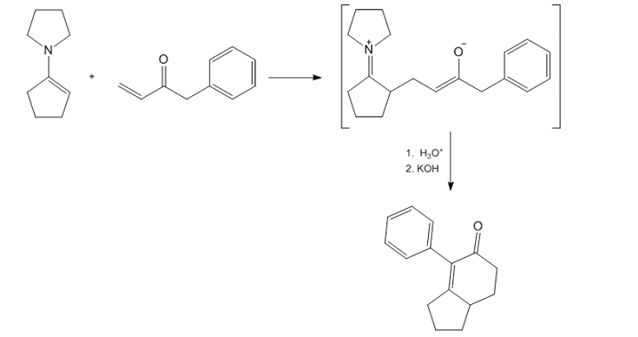 Solved The mechanism for this reaction involves | Chegg.com