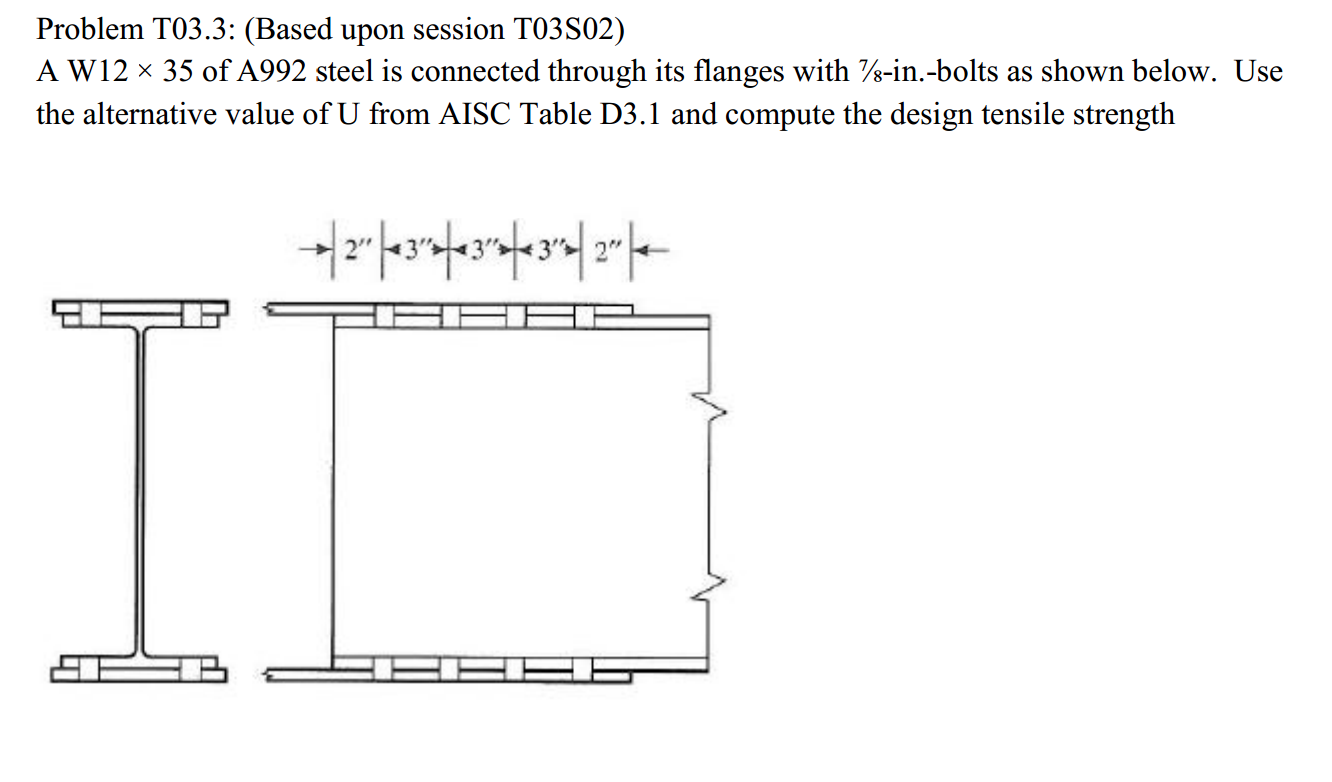 Civil Engineering Archive | February 02, 2015 | Chegg.com