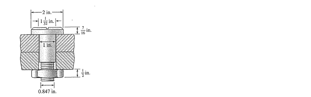 Solved Two plates are fastened by a bolt and nut as shown in | Chegg.com