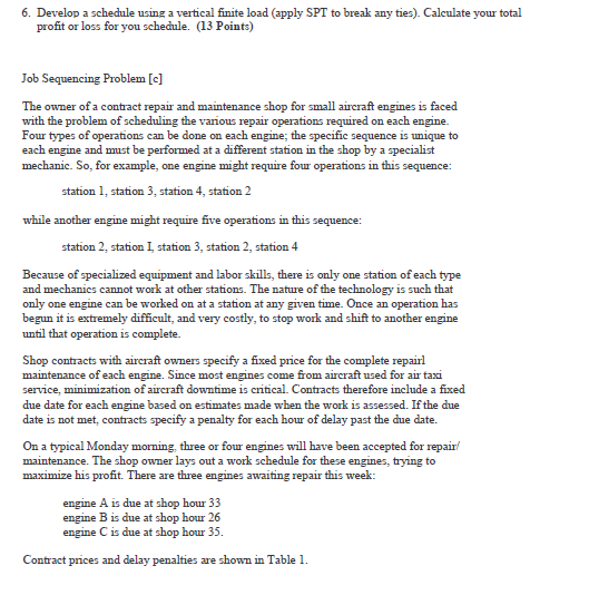Solved 6. Develop a schedule using a vertical finite load | Chegg.com