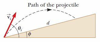 Solved A projectile is fired up an incline (incline angle | Chegg.com