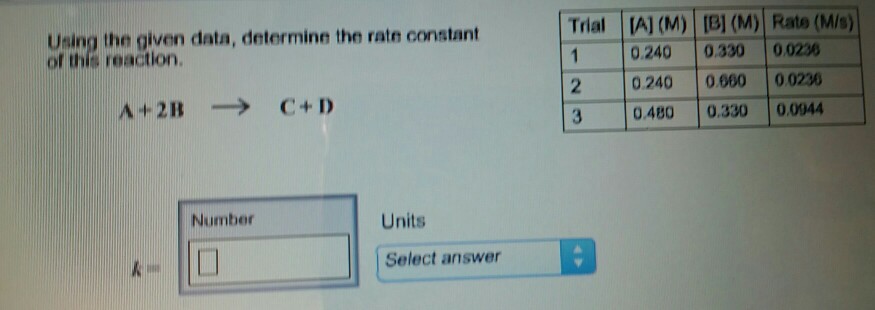 Solved Using the given data, determine the rate constant | Chegg.com