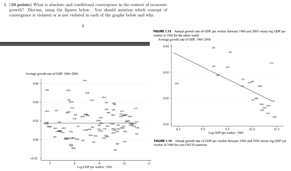 Solved What is absolute and conditional convergence in the | Chegg.com