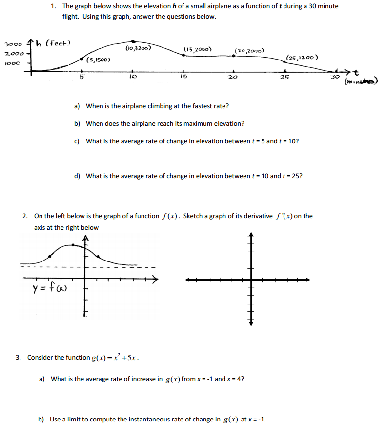 Solved The graph below shows the elevation h of a small | Chegg.com