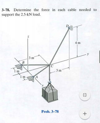 Solved Determine the force in each cable needed to support | Chegg.com