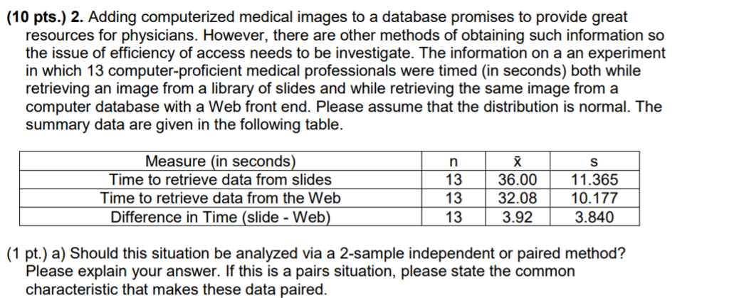 Solved (10 pts.) 2. Adding computerized medical images to a | Chegg.com