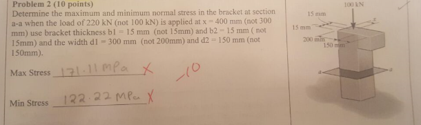 Solved Determine the maximum and minimum normal stress in | Chegg.com