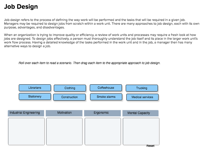 Solved Job Design Job design refers to the process of | Chegg.com