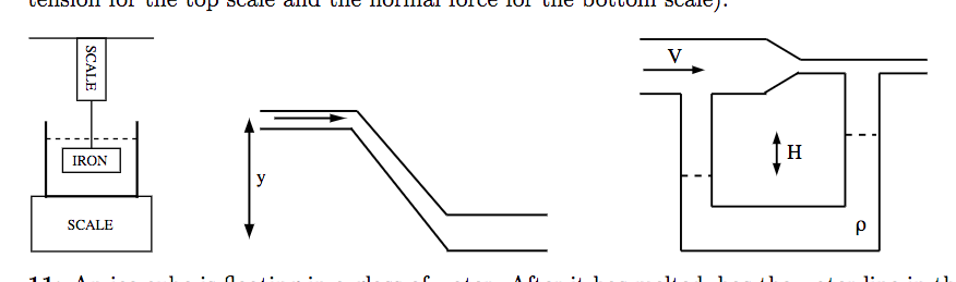 Solved IRON SCALE | Chegg.com