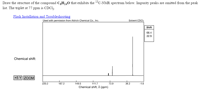 Solved Draw the structure of the compound c5H10o2 from its | Chegg.com