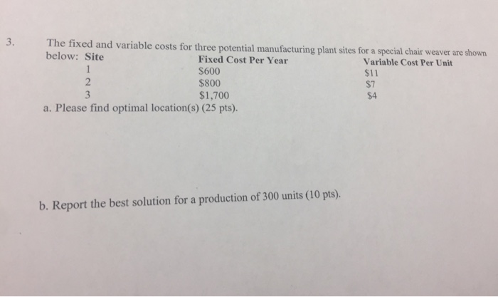 Solved The fixed and variable costs for three potential | Chegg.com