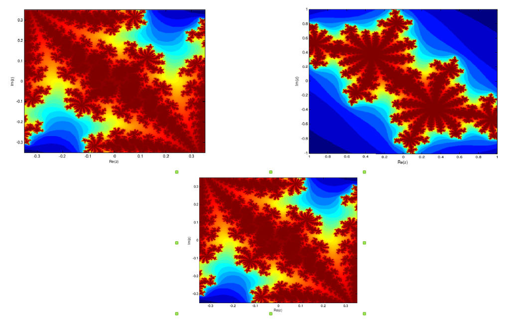6. Optional, but highly recommended: Julia Sets. In | Chegg.com