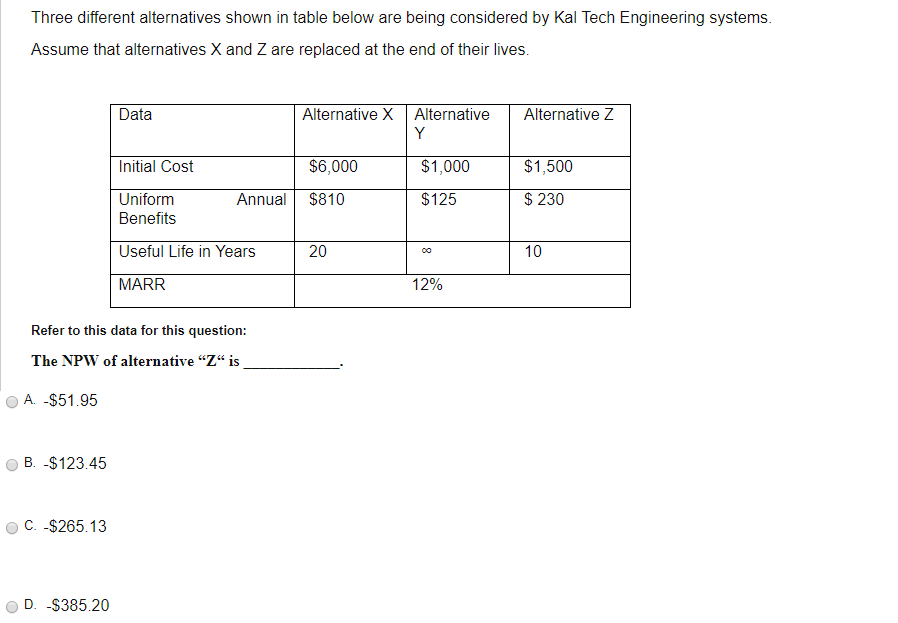 Solved Three different alternatives shown in table below are | Chegg.com