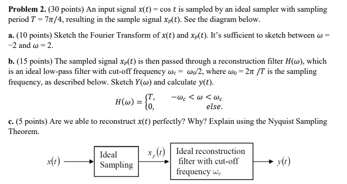 Solved Problem 2. (30 points) An input signal x(t) cos t is | Chegg.com