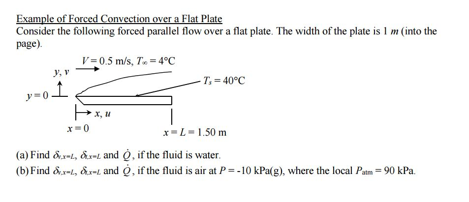 Solved Consider the following forced parallel flow over a | Chegg.com