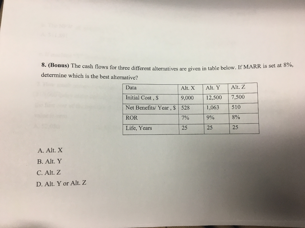 Solved The cash flows for three different alternatives are | Chegg.com