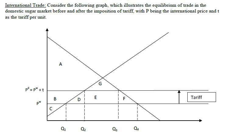 Economics Archive | May 16, 2017 | Chegg.com
