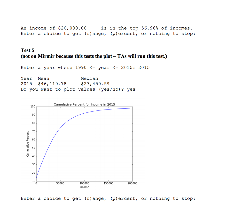Solved In this project, you will process AWI data. Example | Chegg.com