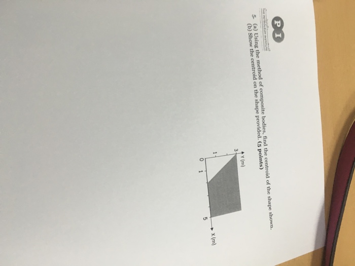 Solved Using the method of composite bodies, find the | Chegg.com