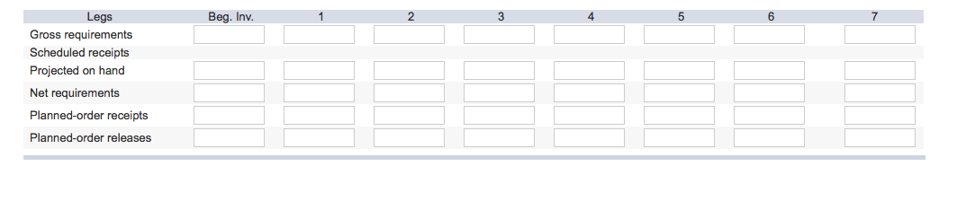 A table is assembled using three components, as shown | Chegg.com