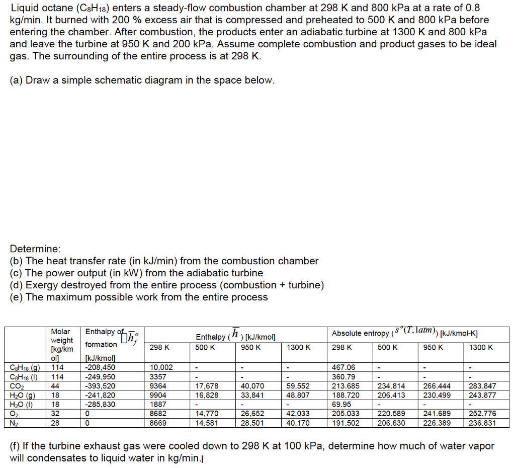 Solved Liquid octane (C8H18) enters a steady-flow combustion | Chegg.com