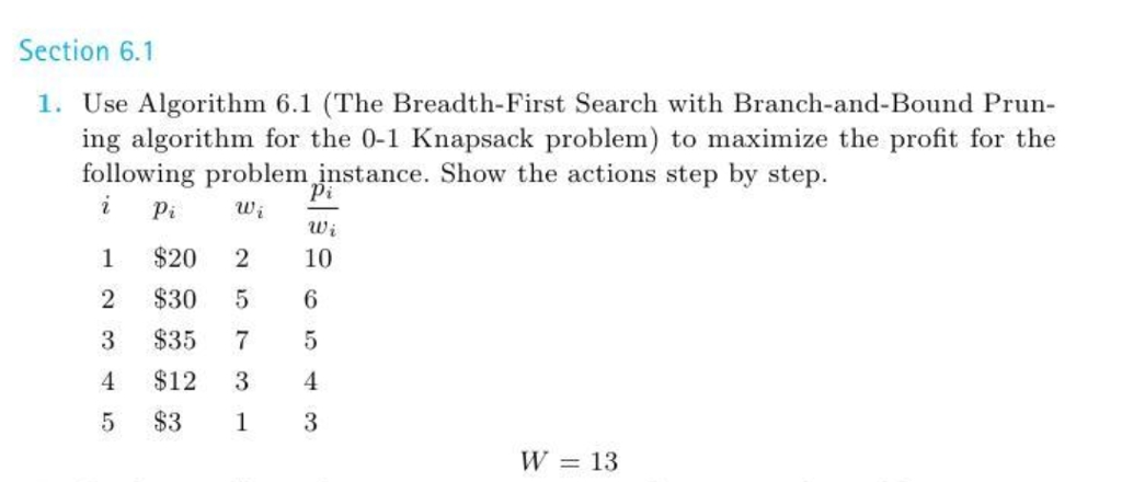 Solved The Breadth First Search With Branch And Bound