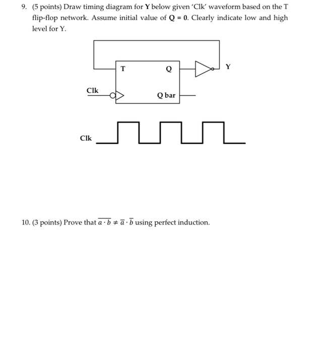 Solved Draw timing diagram for Y below given 'Clk' waveform | Chegg.com