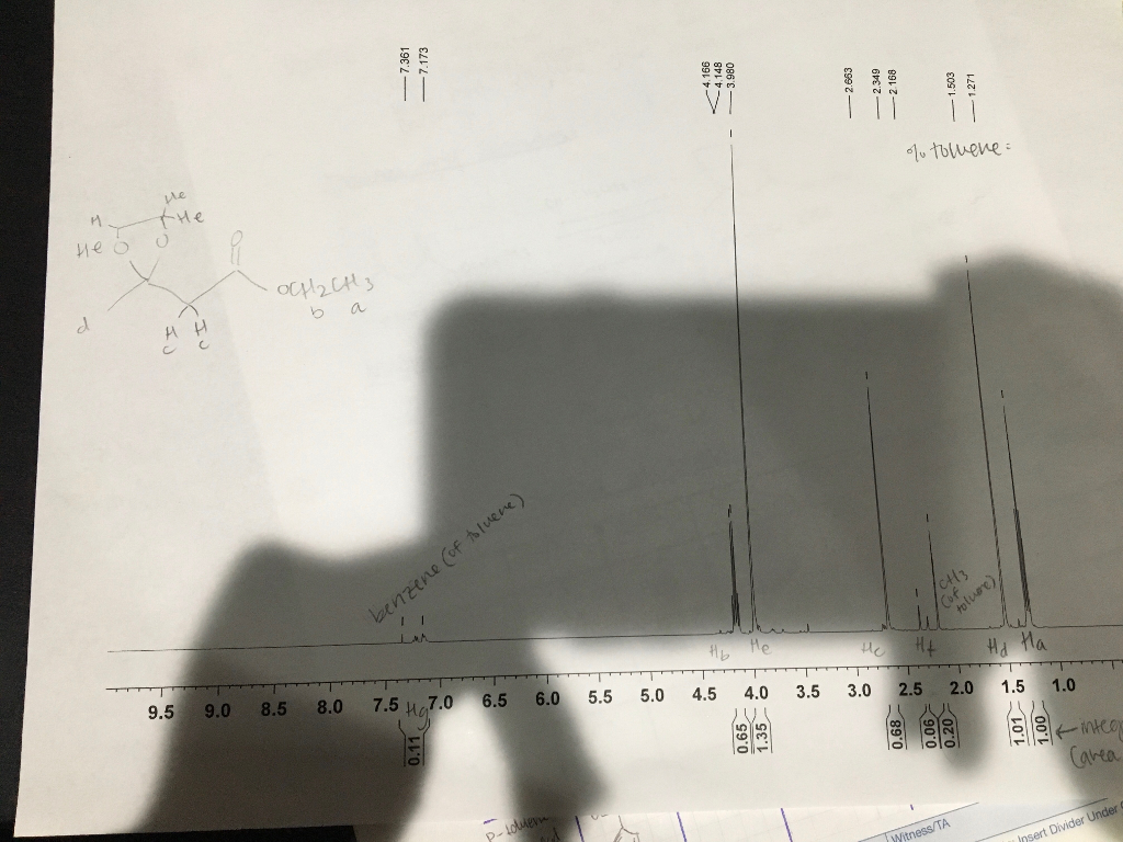 Solved NMR please help! This is the 1H NMR results for an | Chegg.com