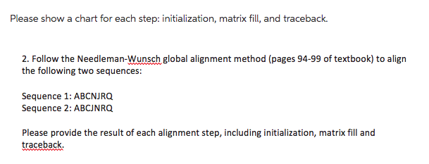 Solved Please show a chart for each step: initialization, | Chegg.com