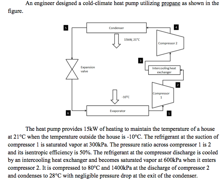 Ts Diagram Of The Combined Power Cycle Showing The