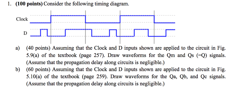 Solved 1. (100 points) Consider the following timing | Chegg.com