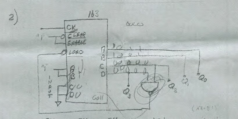 Solved 2) Counter Circuit 74LS163 (Figure 2) 10 pts Draw the | Chegg.com