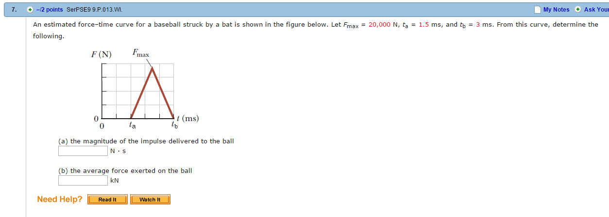 Solved An Estimated Force Time Curve For A Baseball Struck